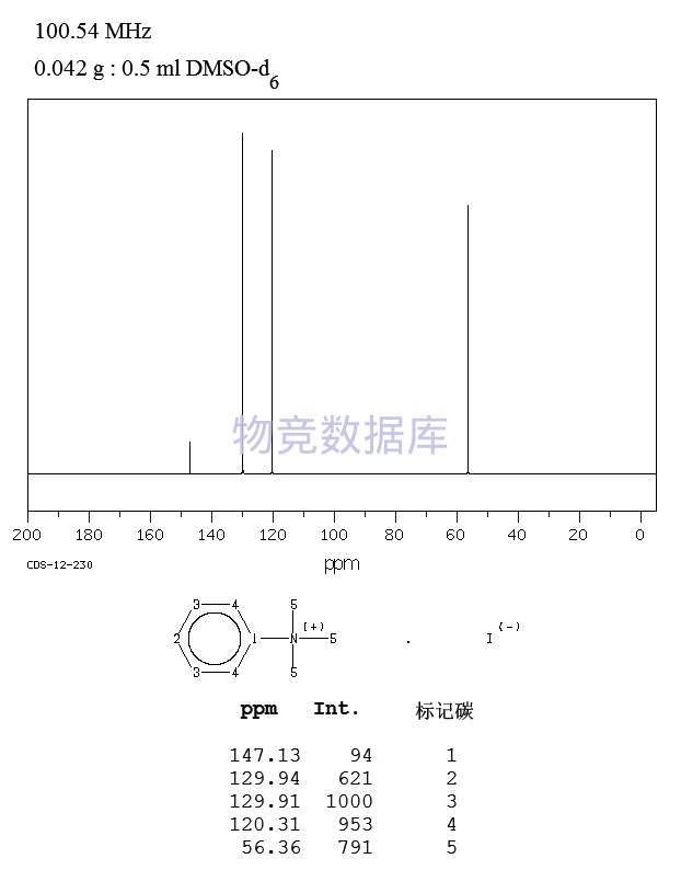 苯基三甲基碘化铵phenyltrimethylammonium Iodide98 04 4参数,分子结构式,图谱信息 物竞化学品数据