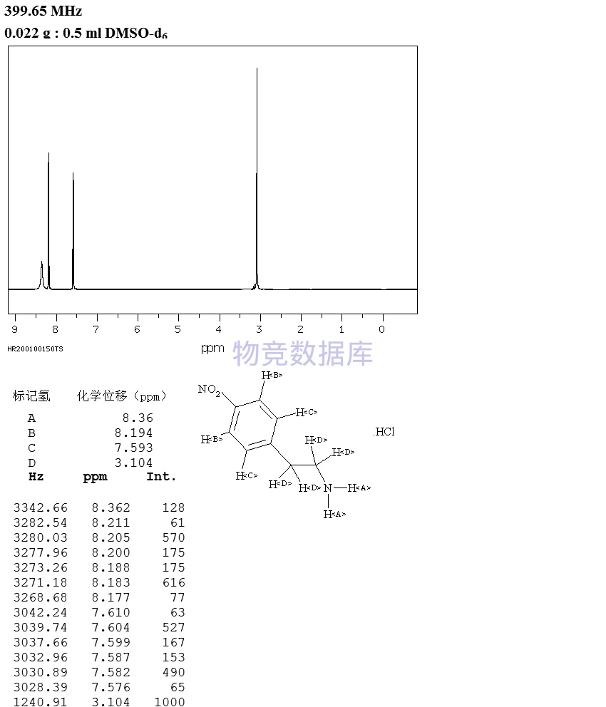 4 硝基苯乙胺盐酸盐2 4 Nitrophenylethylamine Hydrochloride29968 78 3参数,分子结构