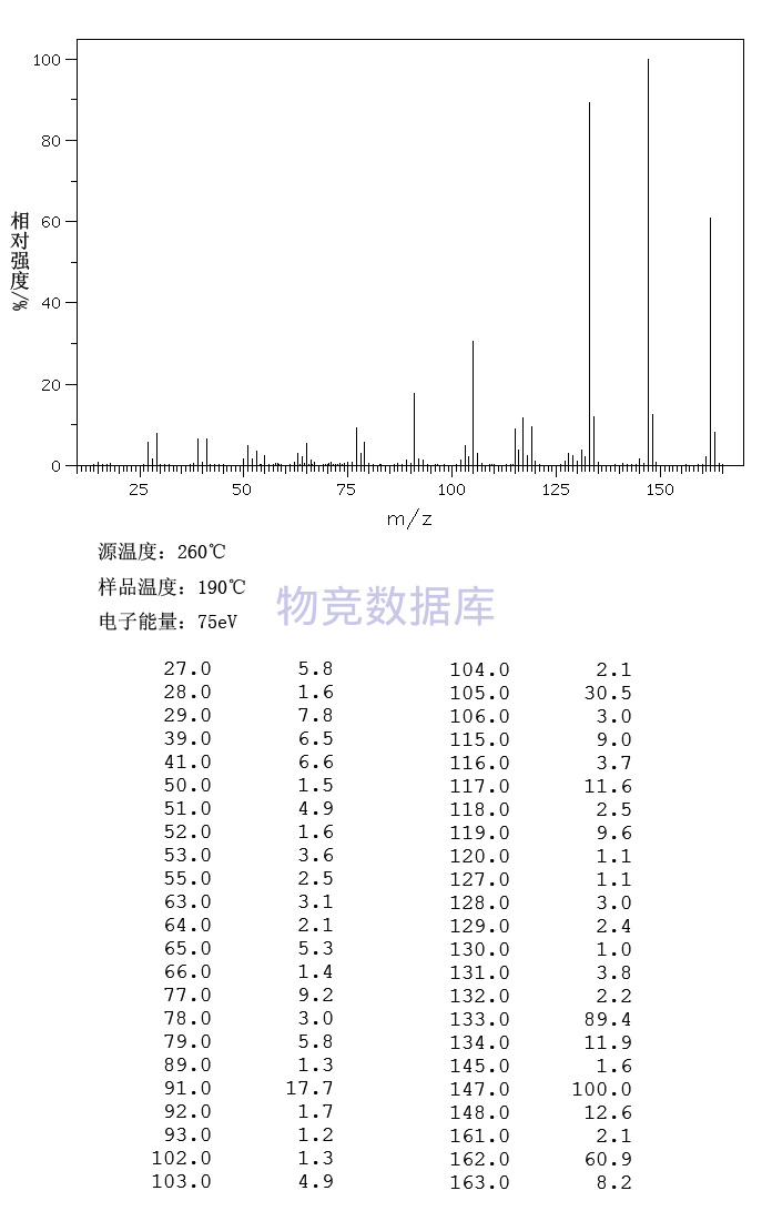 135 三乙基苯135 Triethylbenzene102 25 0参数,分子结构式,图谱信息 物竞化学品数据库 专业