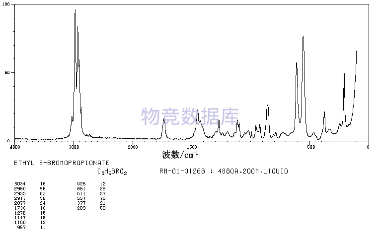 3 溴丙酸乙酯ethyl 3 Bromopropionate539 74 2参数,分子结构式,图谱信息 物竞化学品数据库 专业