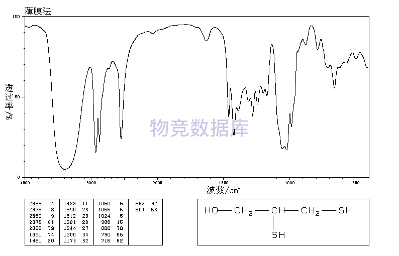 23 二巯基 1 丙醇23 Dimercapto 1 Propanol59 52 9参数,分子结构式,图谱信息 物竞化学品数据库