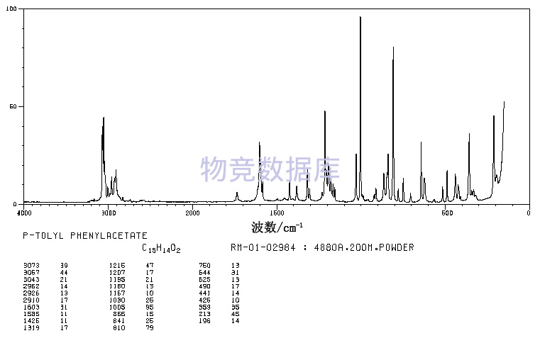 苯乙酸对甲酚酯acid Ester P Cresol101 94 0参数,分子结构式,图谱信息 物竞化学品数据库 专业、全面的化学品