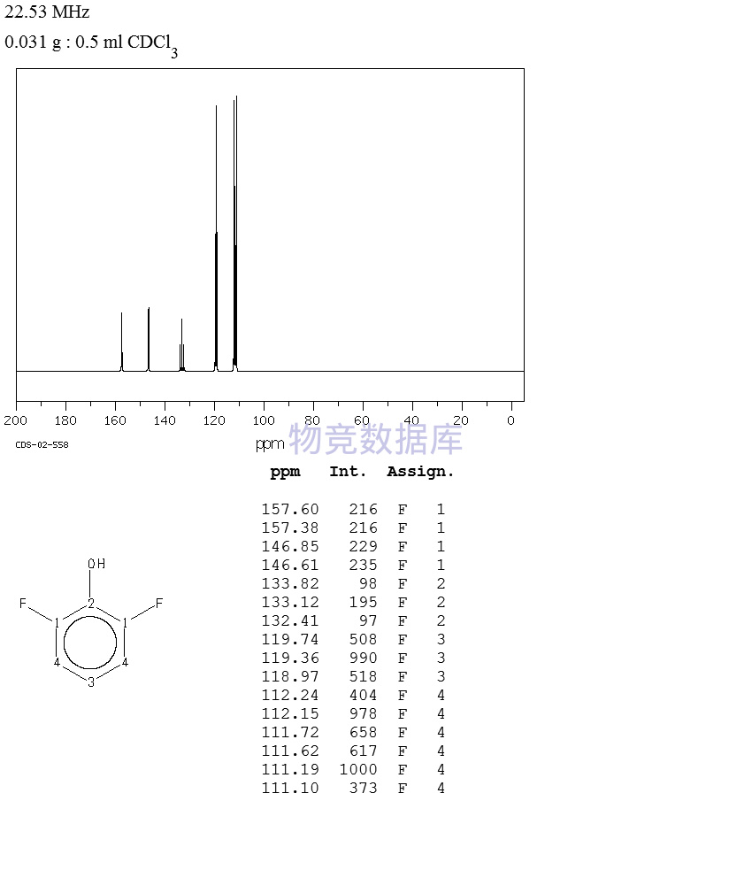 26 二氟苯酚26 Difluorophenol28177 48 2参数,分子结构式,图谱信息 物竞化学品数据库 专业、全面的