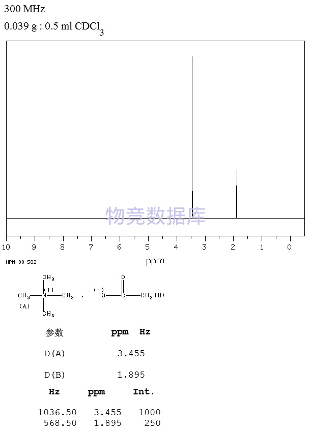 四甲基醋酸铵tetramethylammonium Acetate10581 12 1参数,分子结构式,图谱信息 物竞化学品数据库