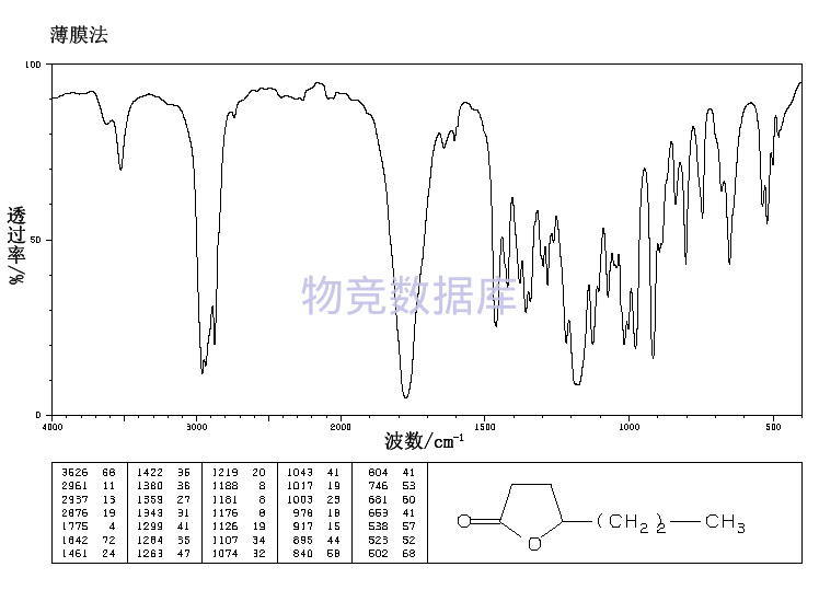 γ 庚内酯γ Heptalactone105 21 5参数,分子结构式,图谱信息 物竞化学品数据库 专业、全面的化学品基础数据库