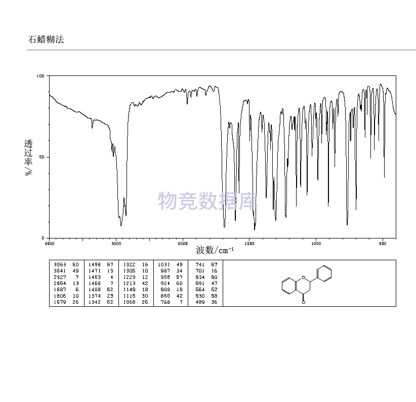 黄烷酮flavanone487 26 3参数,分子结构式,图谱信息 物竞化学品数据库 专业、全面的化学品基础数据库