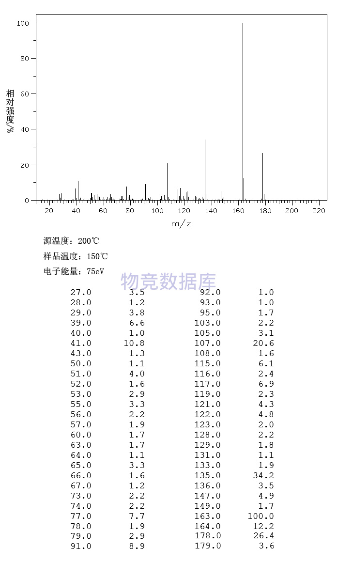 2 叔丁基 4 乙基苯酚2 Tert Butyl 4 Ethylphenol96 70 8参数,分子结构式,图谱信息 物竞化学品数据
