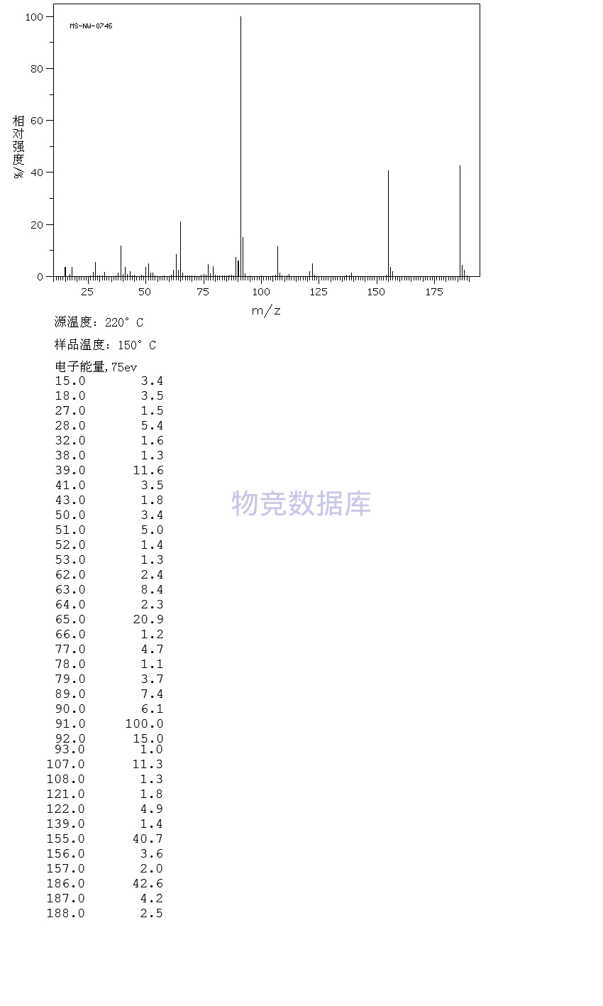 对甲苯磺酸甲酯methyl P Toluenesulfonate80 48 8参数,分子结构式,图谱信息 物竞化学品数据库 专业