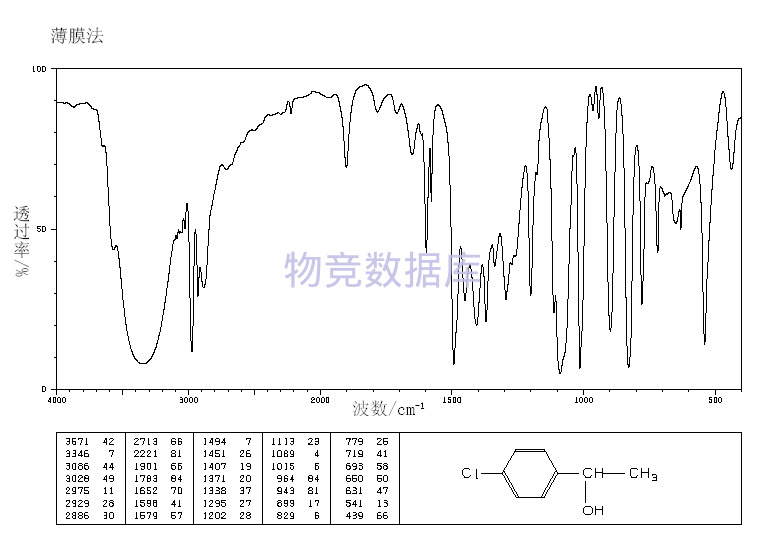 1 4 氯苯基乙醇1 4 Chlorophenylethanol3391 10 4参数,分子结构式,图谱信息 物竞化学品数据