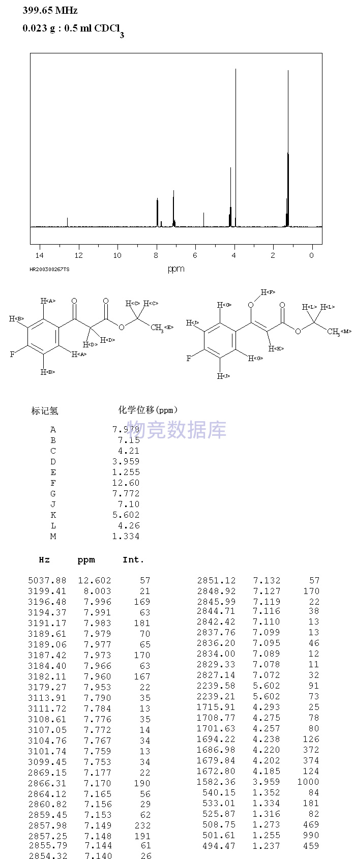 对氟苯甲酰乙酸乙酯ethyl P Fluorobenzoylacetate1999 00 4参数,分子结构式,图谱信息 物竞化学