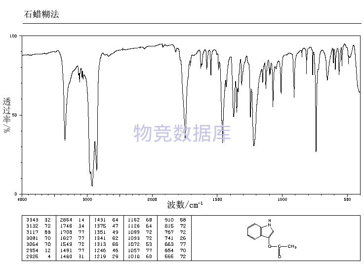 3 氯邻二甲苯3 Chloro O Xylene608 23 1参数,分子结构式,图谱信息 物竞化学品数据库 专业、全面的化学品基础数据库
