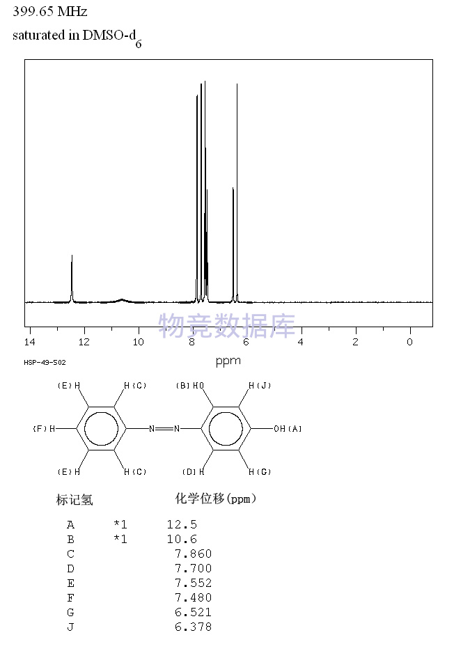 苏丹橙gsudan Orange G2051 85 6参数,分子结构式,图谱信息 物竞化学品数据库 专业、全面的化学品基础数据库