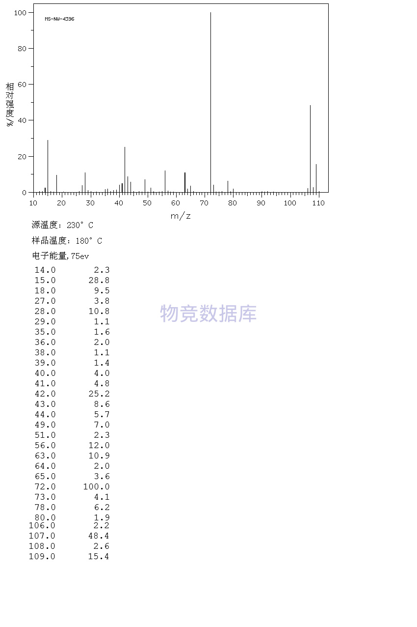 二甲氨基甲酰氯dimethylcarbamoyl Chloride79 44 7参数,分子结构式,图谱信息 物竞化学品数据库 专业