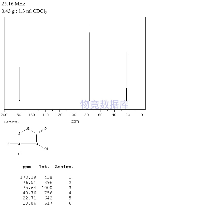 Dl 泛酰内酯dl Pantoyl Lacyone79 50 5参数,分子结构式,图谱信息 物竞化学品数据库 专业、全面的化学品基础数据库
