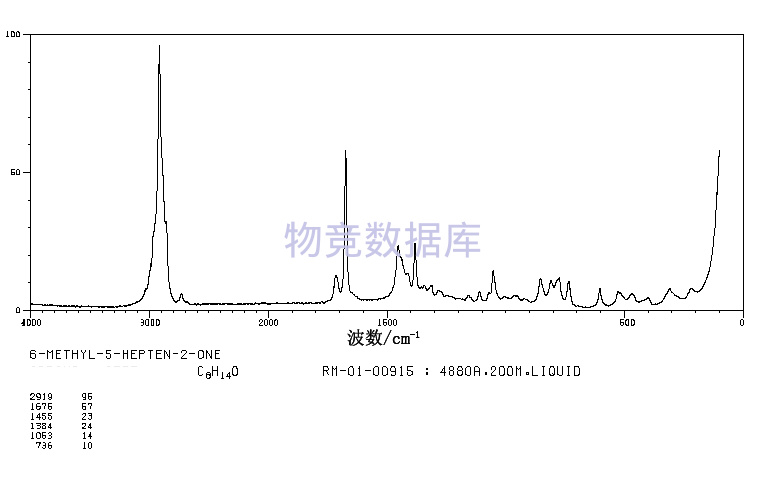 6 甲基 5 庚烯 2 酮6 Methyl 5 Hepten 2 One110 93 0参数,分子结构式,图谱信息 物竞化学品数据库