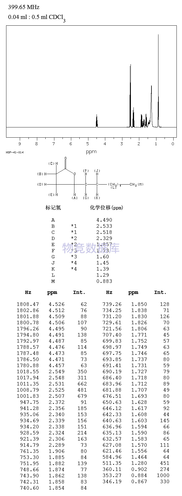 γ 十一碳内酯γ Undecalactone104 67 6参数,分子结构式,图谱信息 物竞化学品数据库 专业、全面的化学品基础数据库