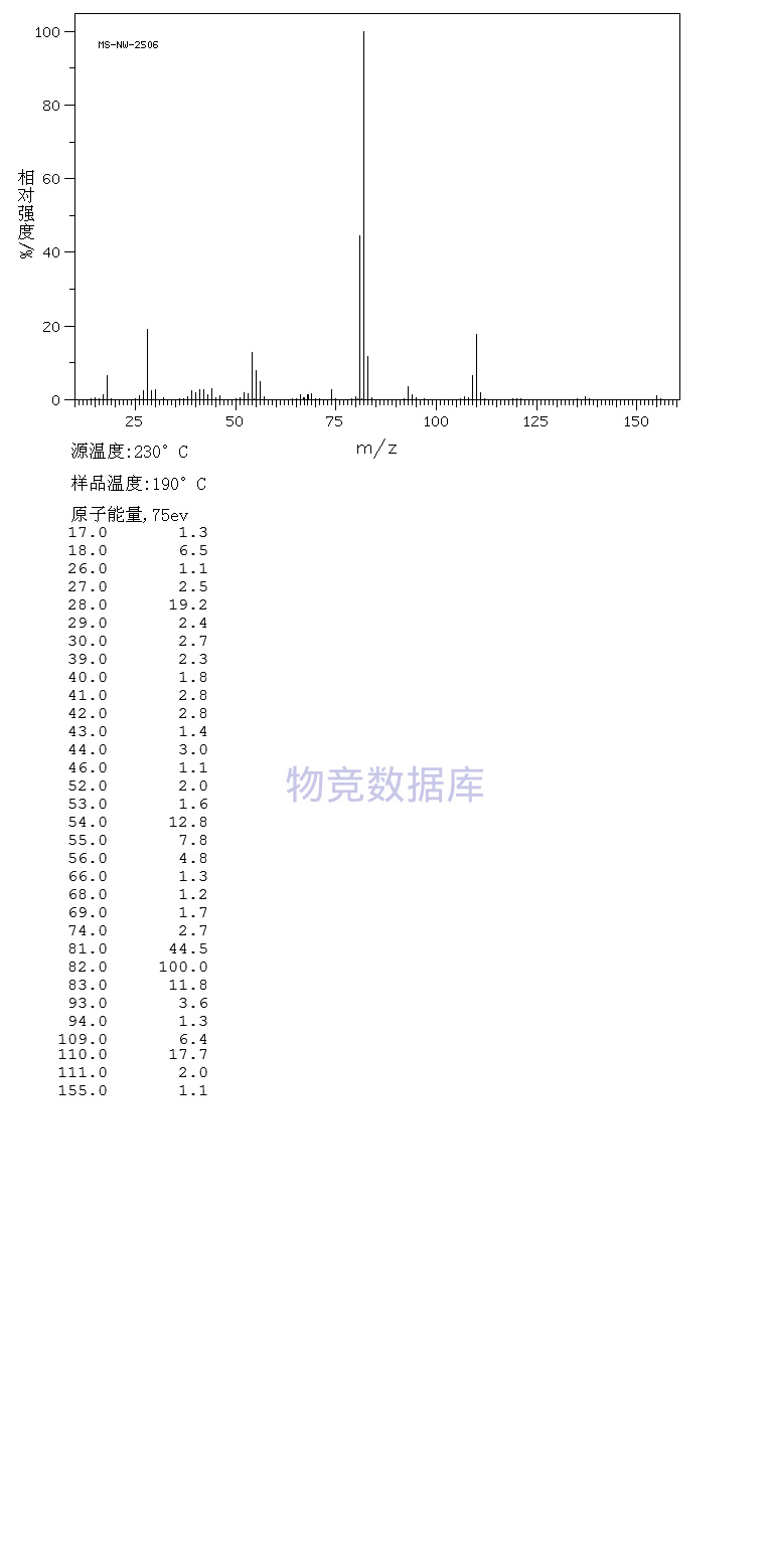 L 组氨酸l Histdine71 00 1参数,分子结构式,图谱信息 物竞化学品数据库 专业、全面的化学品基础数据库