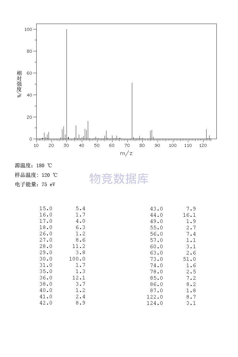 氨亚甲基丙二酸二乙酯diethyl Aminomethylenemalonate6296 42 0参数,分子结构式,图谱信息 物竞