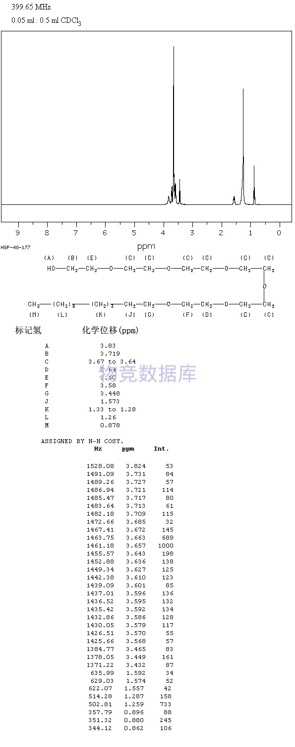 六甘醇单十二醚hexathylene Glycol Monododecyl Ether3055 96 7参数,分子结构式,图谱信息