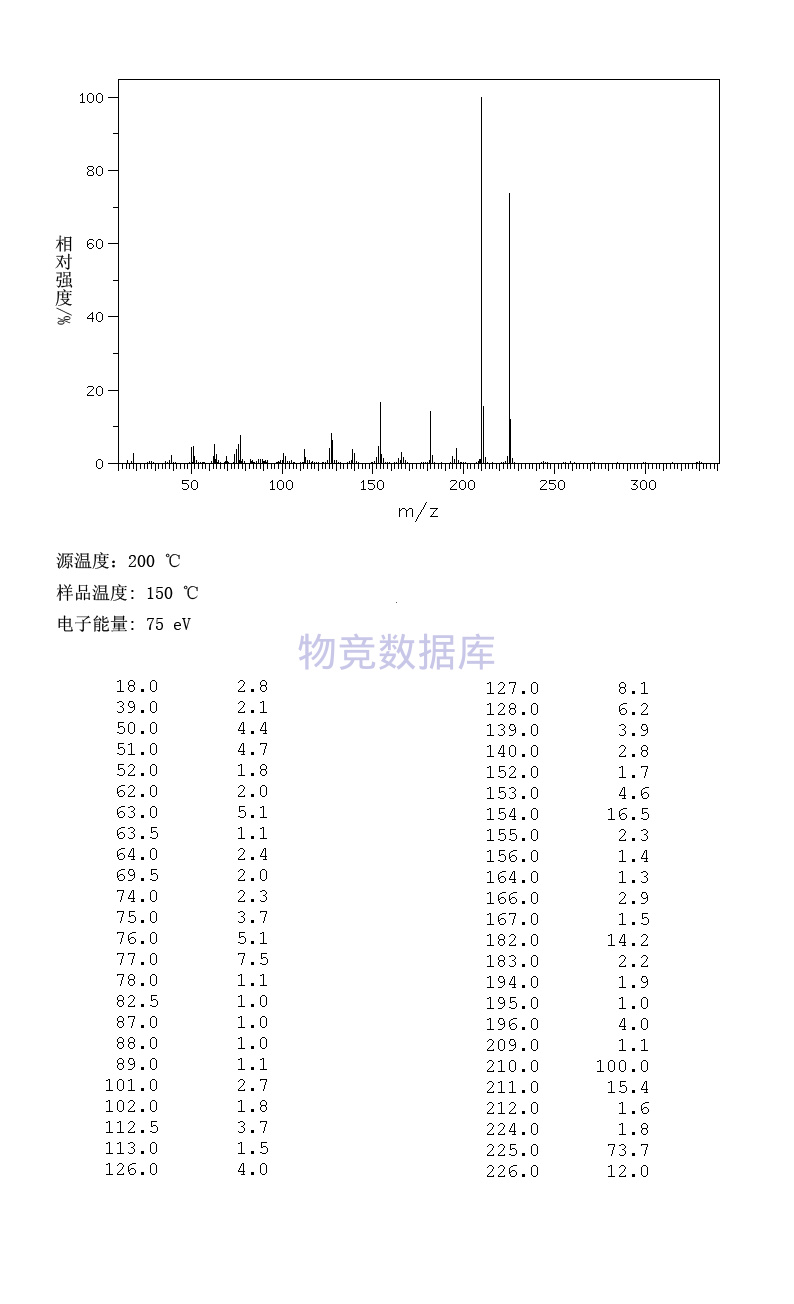 9 羟基 4 甲氧基吖啶9 Hydroxy 4 Methoxyacridine35308 00 0参数,分子结构式,图谱信息 物竞