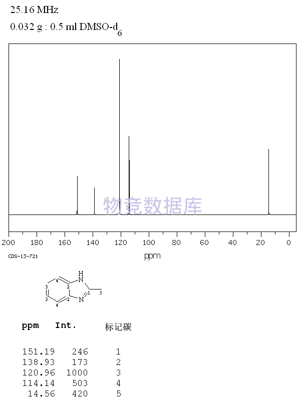 2 甲基苯并咪唑2 Methylbenzimidazole615 15 6参数,分子结构式,图谱信息 物竞化学品数据库 专业、全面的
