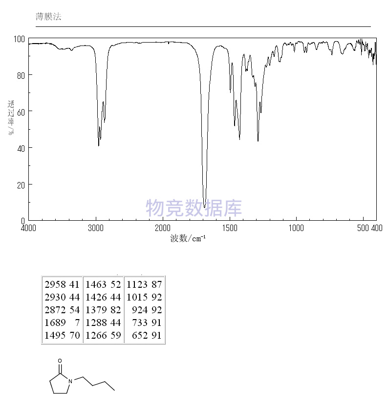 1 丁基 2 吡咯烷酮1 Butyl 2 Pyrrolidone3470 98 2参数,分子结构式,图谱信息 物竞化学品数据库 专业