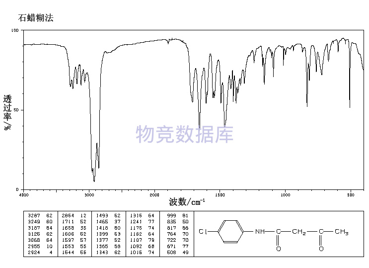 对氯乙酰乙酰苯胺4 Chloroacetoacetanilide101 92 8参数,分子结构式,图谱信息 物竞化学品数据库 专业
