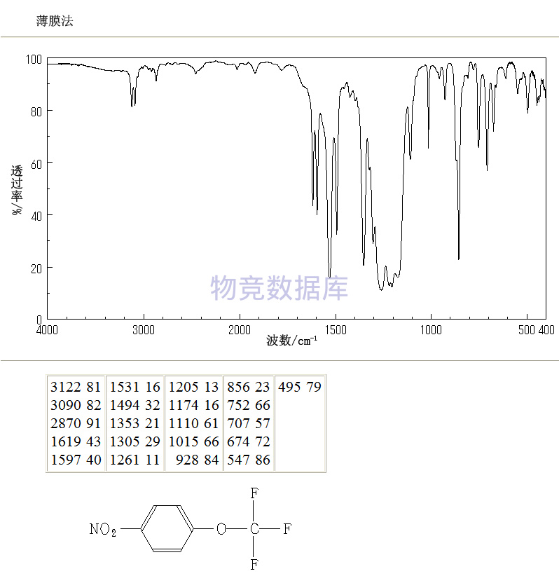 1 硝基 4 三氟甲氧基苯1 Nitro 4 Trifluoromethoxybenzene713 65 5参数,分子结构式