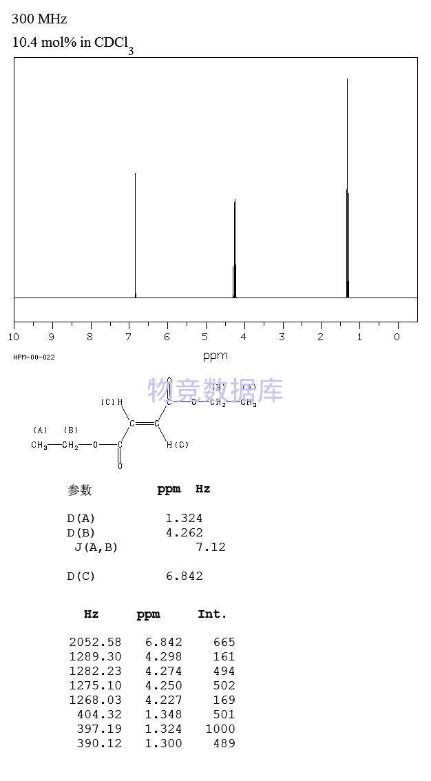 富马酸二乙酯diethyl Fumarate623 91 6参数,分子结构式,图谱信息 物竞化学品数据库 专业、全面的化学品基础数据库