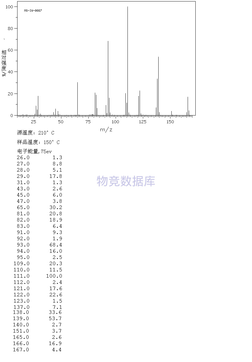 乙基磷酸二乙酯diethyl Ethylphosphonate78 38 6参数,分子结构式,图谱信息 物竞化学品数据库 专业、全面