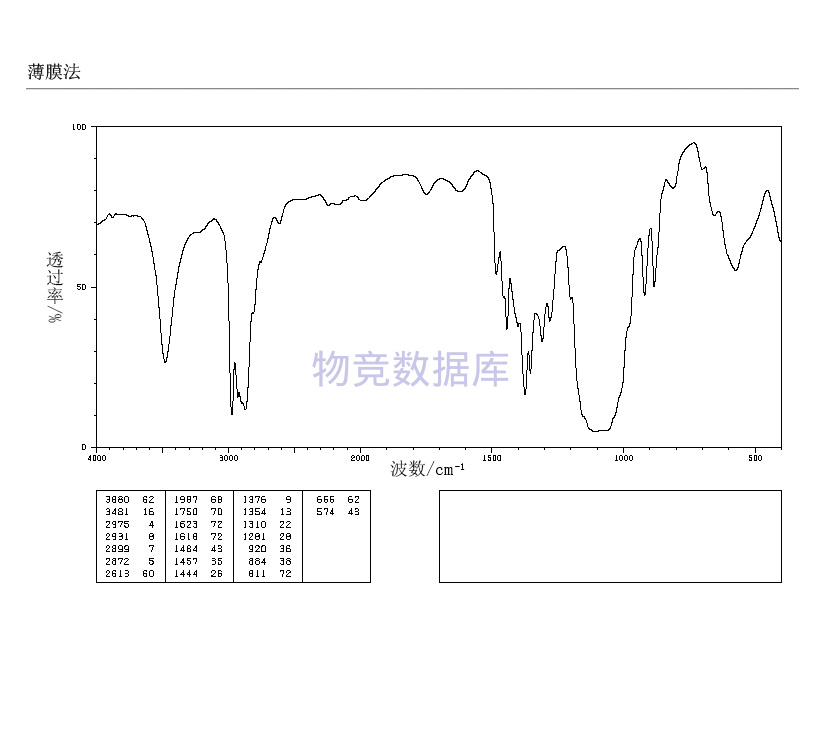 乙基纤维素ethyl Cellulose9004 57 3参数,分子结构式,图谱信息 物竞化学品数据库 专业、全面的化学品基础数据库