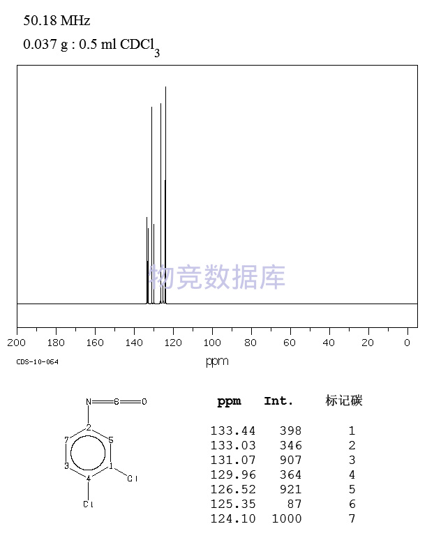 34 二氯苯异氰酸酯34 Dichlorophenyl Isocyanate102 36 3参数,分子结构式,图谱信息 物竞化学