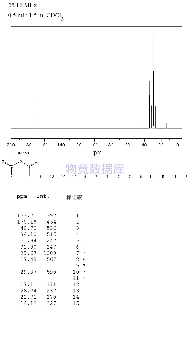 正十四烷基琥珀酸酐n Tetradecylsuccinic Anhydride47165 57 1参数,分子结构式,图谱信息 物竞