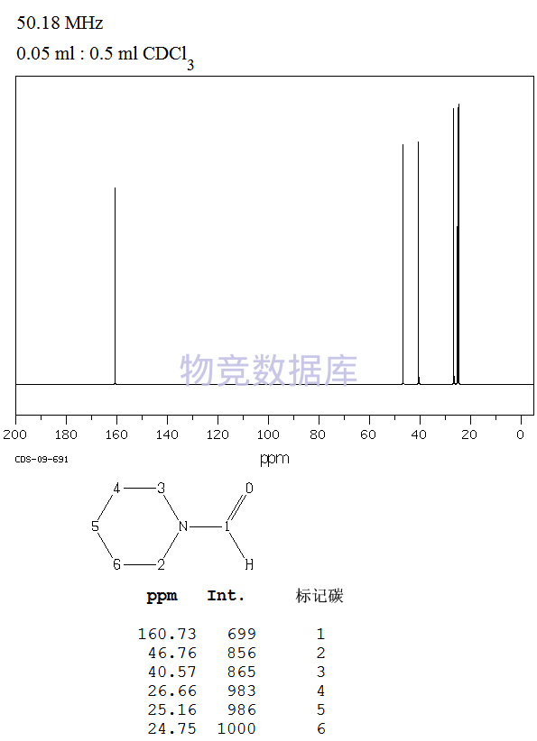 N 甲酰哌啶n Formylpiperidine2591 86 8参数,分子结构式,图谱信息 物竞化学品数据库 专业、全面的化学品基础数据库