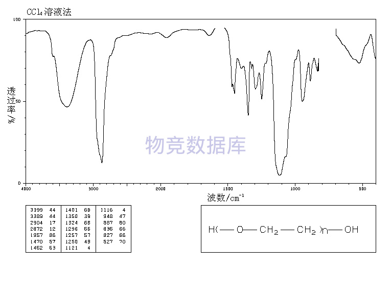 聚乙二醇polyethylene Glycol25322 68 3参数,分子结构式,图谱信息 物竞化学品数据库 专业、全面的化学品基础数据库
