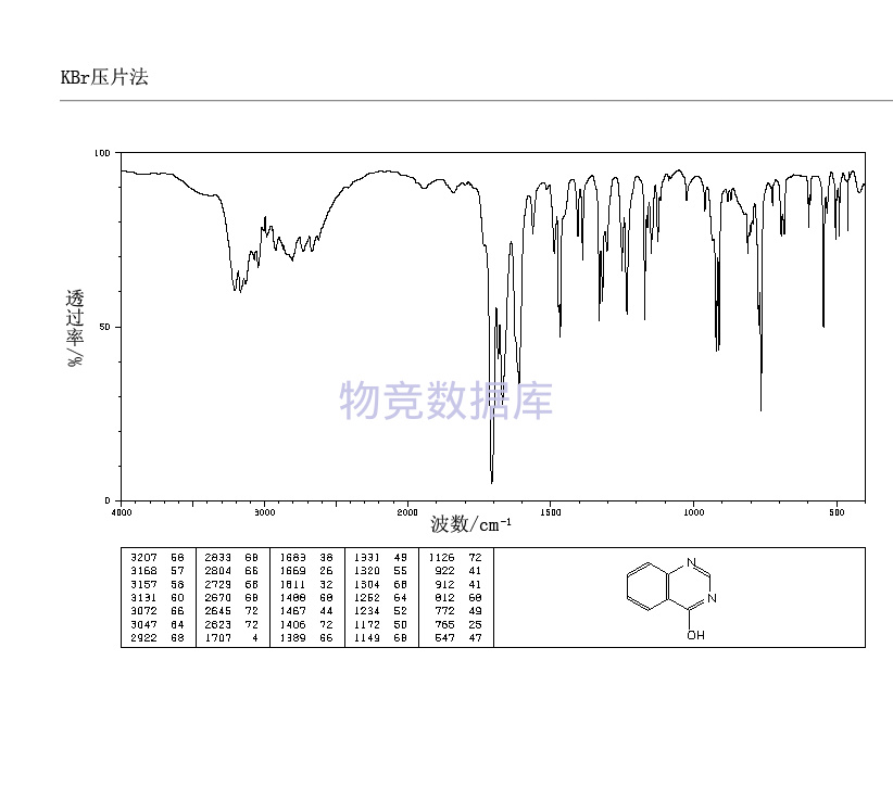 4 羟基喹唑啉4 Hydroxyquinazoline491 36 1参数,分子结构式,图谱信息 物竞化学品数据库 专业、全面的化学