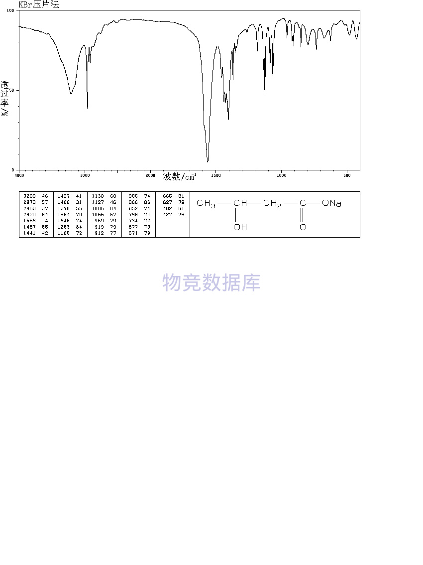 Dl 3 羟丁酸钠盐sodium Dl 3 Hydroxybutyrate306 31 0参数,分子结构式,图谱信息 物竞化学品数据