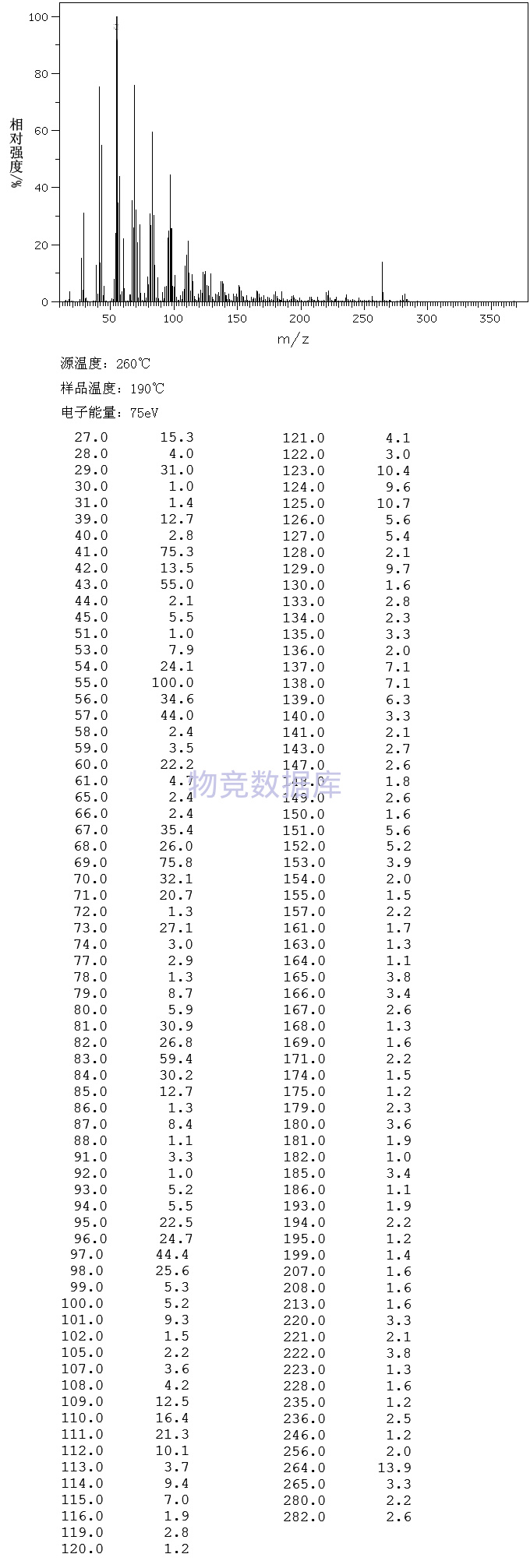 油酸oil Acid112 80 1参数,分子结构式,图谱信息 物竞化学品数据库 专业、全面的化学品基础数据库