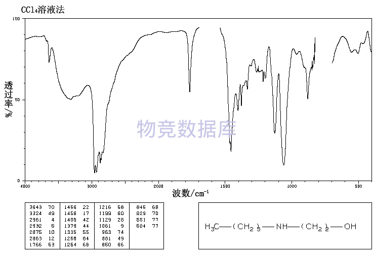 2 丁基氨基乙醇2 Butylaminoethanol111 75 1参数,分子结构式,图谱信息 物竞化学品数据库 专业