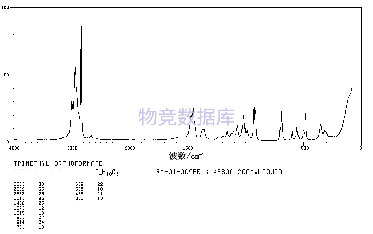 原甲酸三甲酯trimethyl Orthoformate149 73 5参数,分子结构式,图谱信息 物竞化学品数据库 专业、全面的