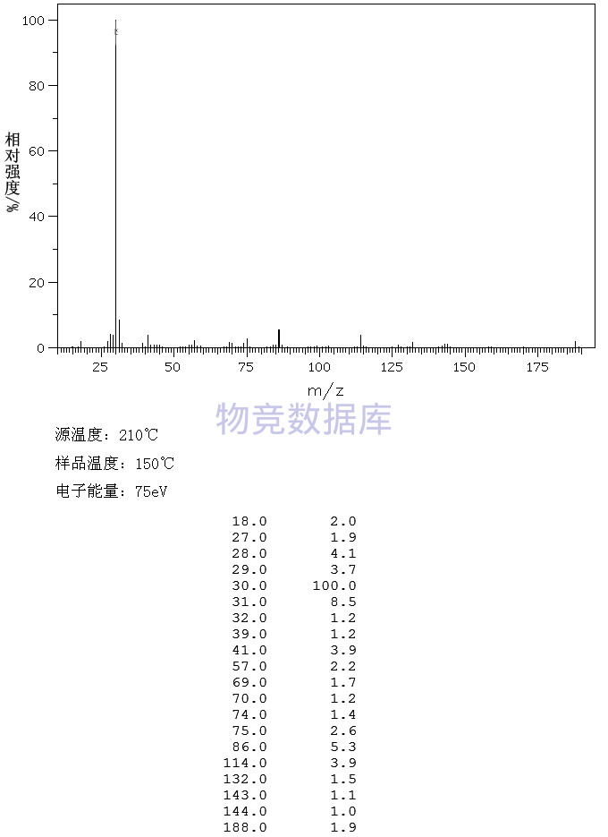甘氨酰 L 异亮氨酸glycyl L Isoleucine19461 38 2参数,分子结构式,图谱信息 物竞化学品数据库 专业