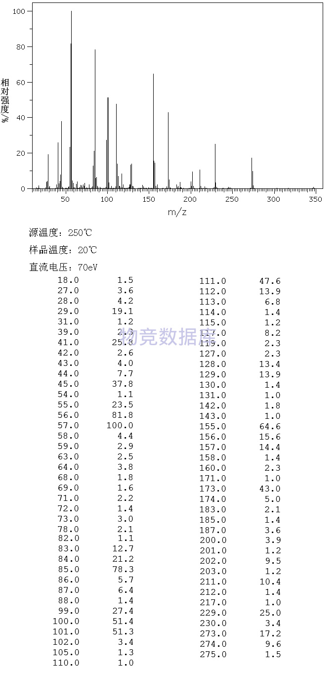 己二酸双2 丁氧基乙酯bis2 Butoxyethyl Adipate141 18 4参数,分子结构式,图谱信息 物竞化学品
