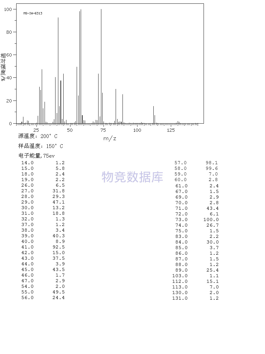 3 烯丙氧基丙酸3 Allyloxypropionic Acid22577 15 7参数,分子结构式,图谱信息 物竞化学品数据库