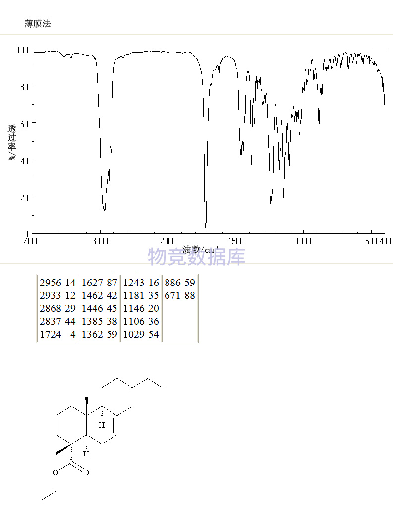 松香酸乙酯ethyl Abietate631 71 0参数,分子结构式,图谱信息 物竞化学品数据库 专业、全面的化学品基础数据库
