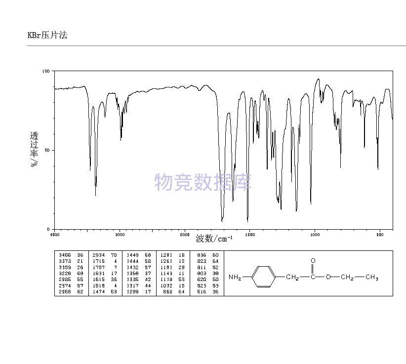 4 乙氨基苯乙酸乙酯ethyl 4 Aminophenylacetate5438 70 0参数,分子结构式,图谱信息 物竞化学品数据