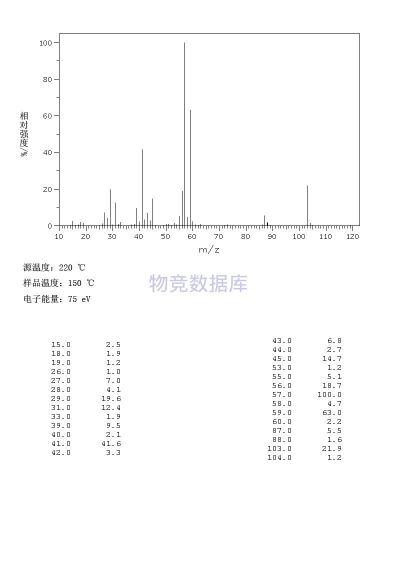 乙二醇单叔丁基醚ethylene Glycol Mono Tert Butyl Ether7580 85 0参数,分子结构式,图谱信息