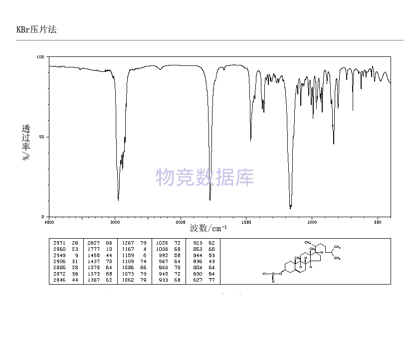 胆固醇氯甲酸酯cholesteryl Chloroformate7144 08 3参数,分子结构式,图谱信息 物竞化学品数据库 专业
