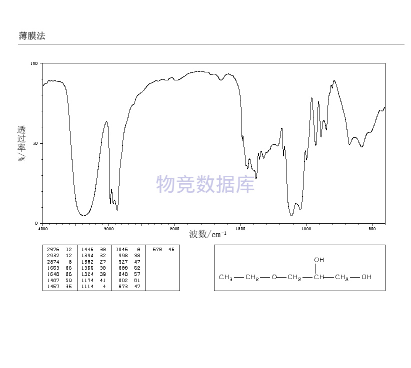 3 乙氧基 12 丙二醇3 Ethoxy 12 Propanediol1874 62 0参数,分子结构式,图谱信息 物竞化学品
