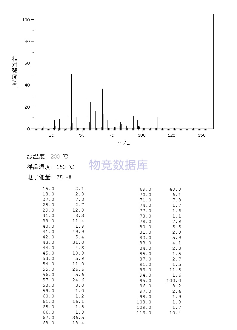 7 辛烯 12 二醇7 Octene 12 Diol85866 02 0参数,分子结构式,图谱信息 物竞化学品数据库 专业、全面