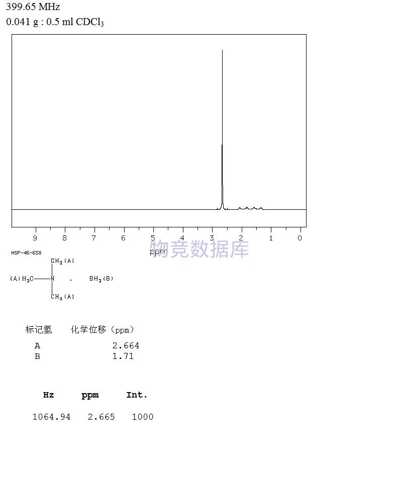 三甲基胺硼烷trimethylamine Borane75 22 9参数,分子结构式,图谱信息 物竞化学品数据库 专业、全面的化学品